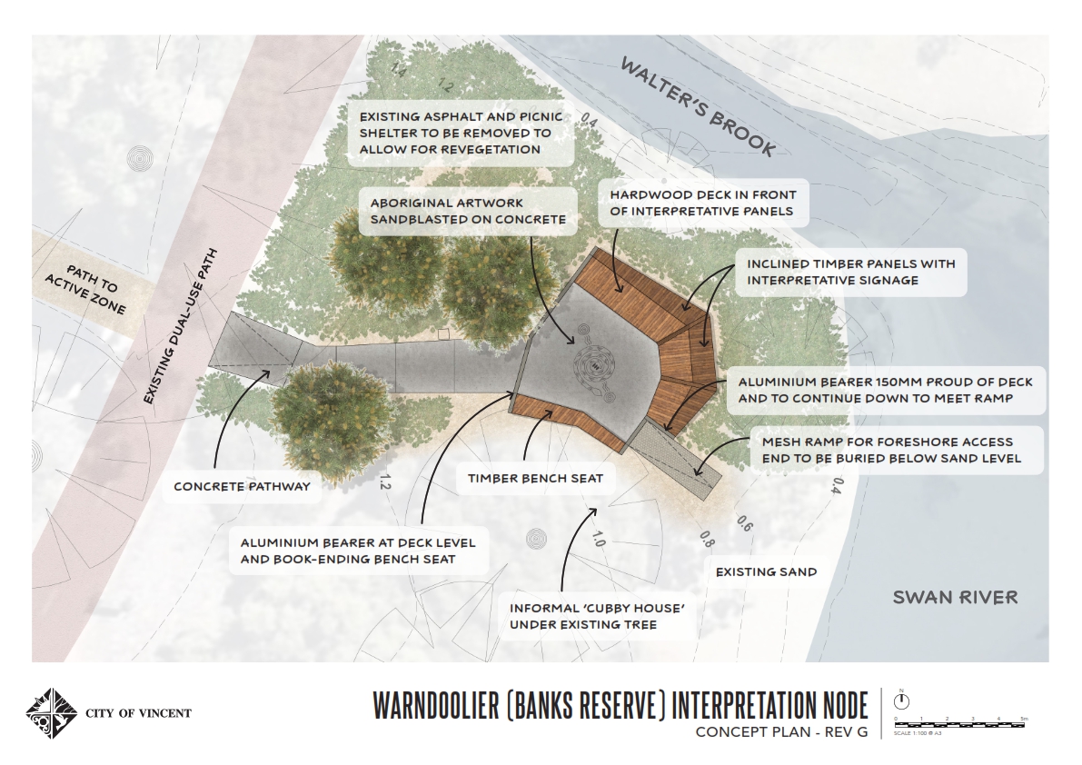 Banks Reserve Master Plan » City of Vincent